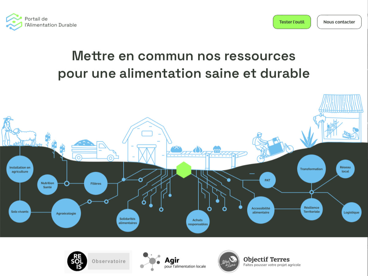 Le Portail de l’Alimentation Durable, un projet coopératif